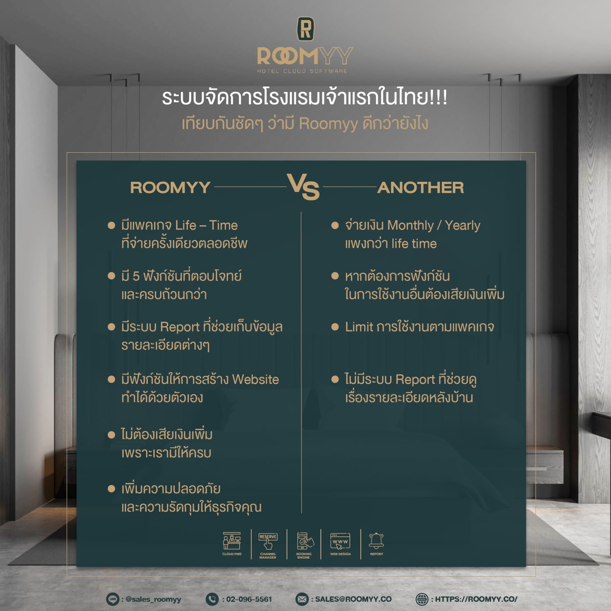 เทียบกันชัดๆ ว่า มี Roomyy ดีกว่ายังไง - Roomyy